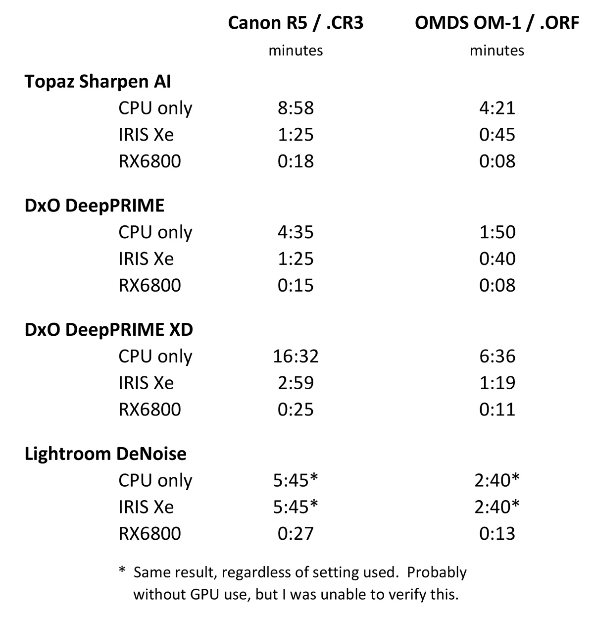 - This Beautiful Planet